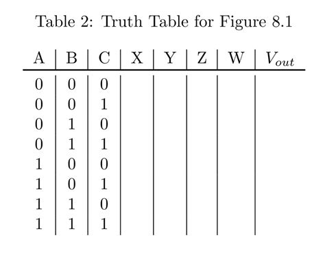 Solved 8 Lab 8 Introduction To Logic Gates Vout 7 Figure