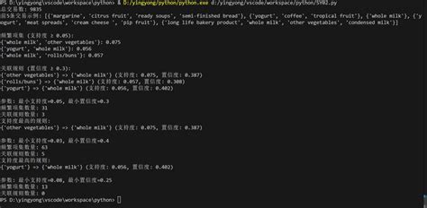 【数据挖掘】关联规则算法学习—apriori关联规则学习apriori算法 Csdn博客