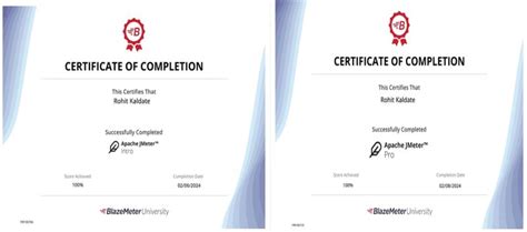 Rohit Kaldate On Linkedin Certificationachievement Jmeter Blazemeteruniversity