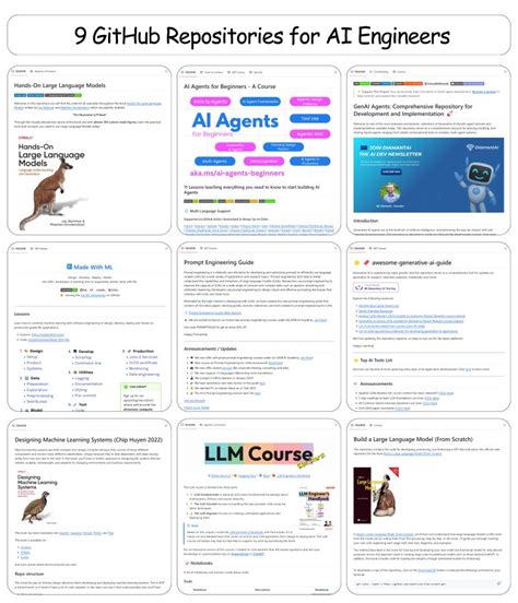 20playtesters 9 Github Repositories That Will Give You Superpowers As An Ai Engineer 1 Build