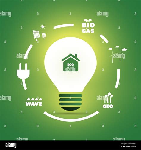 Sustainable Resources Renewable Reusable Green Energy Concept With Bright Glowing Lightbulb Sustainable Resources Renewable Reusable Green Energy Concept With Bright Glowing Lightbulb