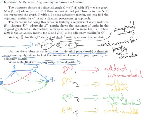 Solved Question 5 Dynamic Programming For Transitive