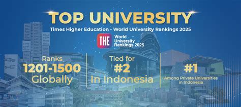 Binus University Ranks 2nd In Indonesia In The Times Higher Education