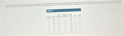 solved a ﻿fill in table 2 b ﻿using your own piece of