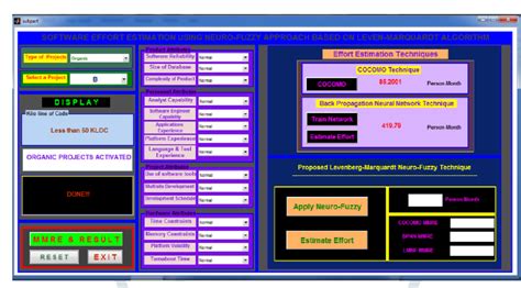 Figure 2 From Software Effort Estimation Using Neuro Fuzzy Approach Based On Leven Marquardt