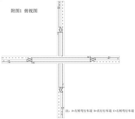 城市无红灯综合立交桥的制作方法