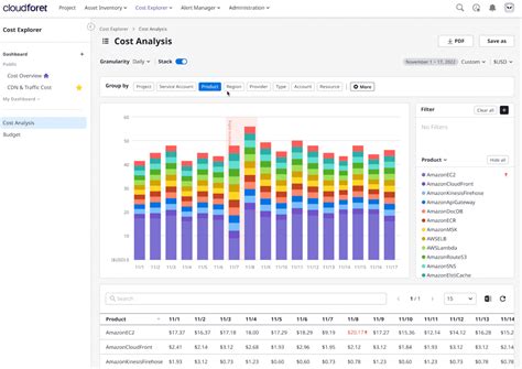 오픈소스 프로젝트open Source Project Spaceone