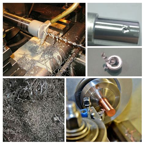 Basic Fanuc Control Parameters Programming Values With And Without A Dot Parameter 3401 My