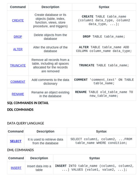 Sql Commands Pdf Information Technology Management Computer Programming