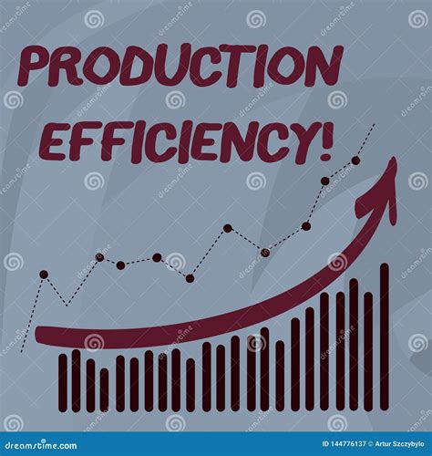 Handwriting Text Production Efficiency Concept Meaning Cannot Increase Output Of A Good Without