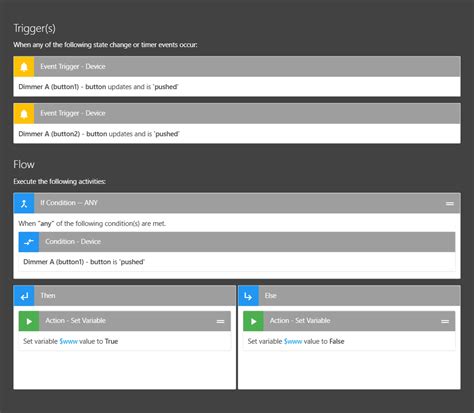 Button Rules And Determining Which Button Was Pushed