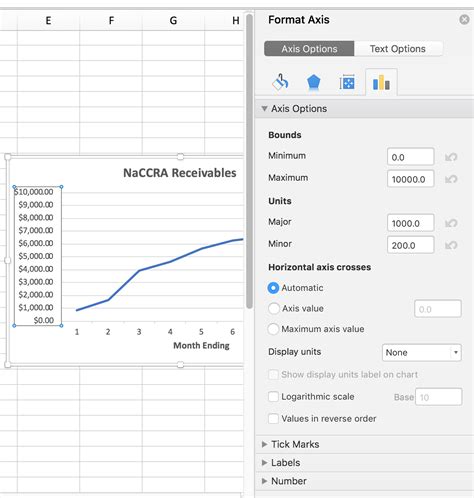 How Do I Display Dates On The Horizontal Axis Of A Chart Microsoft Qanda