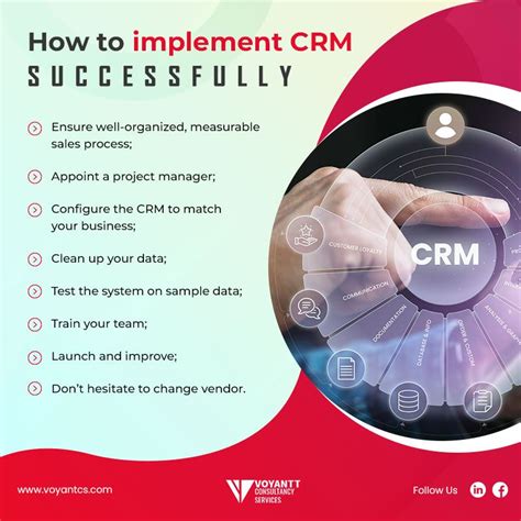 Crm Crmsolutions Implementcrm Customerrelations… Voyantt Consultancy Services Llp