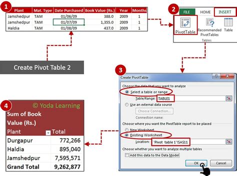 How To Insert Slicer In Excel Pivot Table At Bessie Luce Blog
