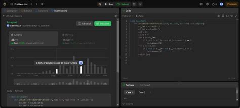 Sudharsan T On Linkedin Leetcode Python Algorithm Datamanipulation