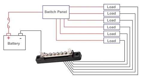 Bus Bar Installation Diagram