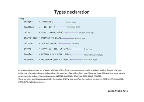 Modula 2 Tutorial 003 Declarations PPT