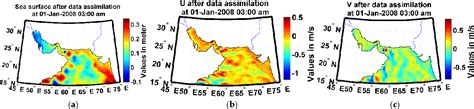 Figure 2 From Improving The Modeling Of Sea Surface Currents In The Persian Gulf And The Oman