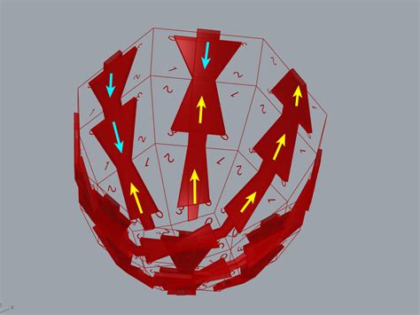 How To Unify Mesh Vertices Sequence Grasshopper Mcneel Forum