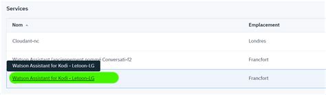 Our Watson Assistant Api Call In Python Letoons Blog