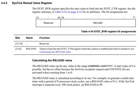 How To Create A Delay Using The Systick Timer In An Stm32 Microcontroller Board In C