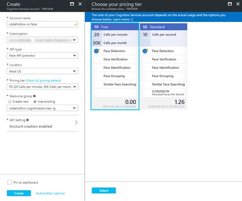 microsoft cognitive services face api