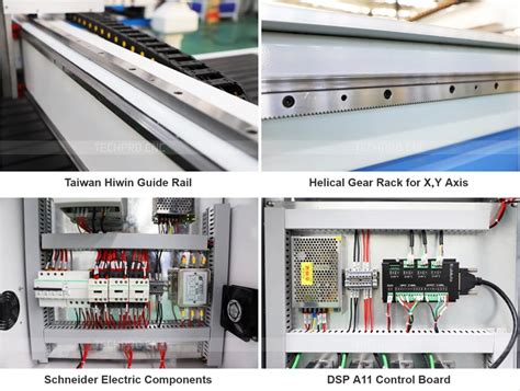 เครื่องตัดไม้ Cnc อัตโนมัติ 2025 สำหรับขาย Techpro®