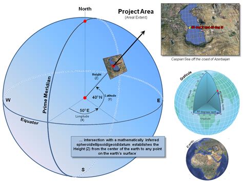 Hana Spatial In Action Tivens Blog