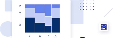 Vizlib Mekko Chart Whats A Mekko Chart And How To Use One In Qlik Sense Insightsoftware