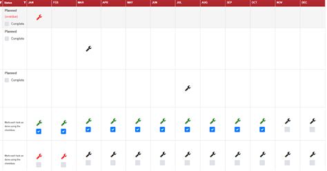 How To Focus The Updated Record After Refreshing A Syncfusion GridSyncfusion Grid Grouping