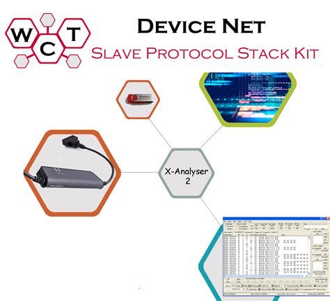 DeviceNet Slave Protocol Stack Warwick Control Technologies Store