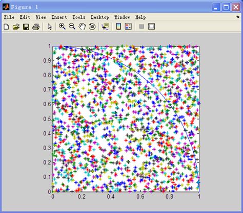 随机数的生成 Word文档在线阅读与下载 无忧文档