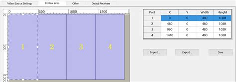 Colorlight Led Processor Unit Led