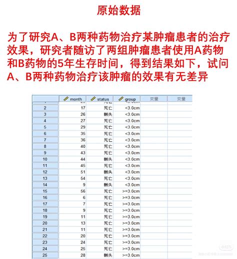 Spss生存分析（手把手教）