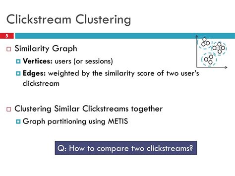 Ppt Clickstream Models And Sybil Detection Powerpoint Presentation Id6815196