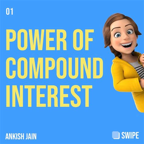 Ankish Jain On Linkedin Wisetalkswithankish Investing Wealth