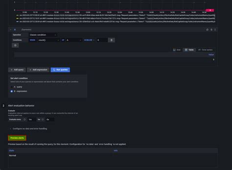 request to modify email template for grafana9 1 7 alerting grafana