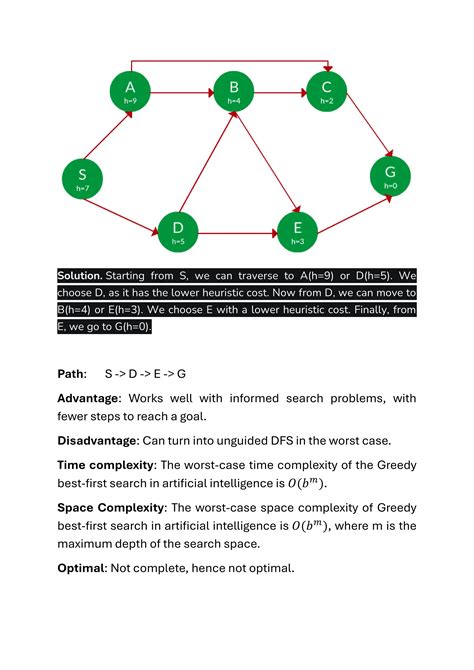 artificial intelligence complete notes pdf