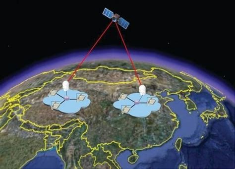 Chinas Quantum Satellite In Big Leap Bbc News