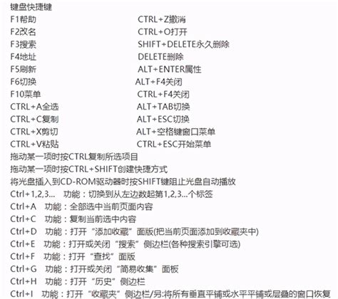 Windows系统的各种操作，你了解多少？ Raresoft It Outsourcing Service