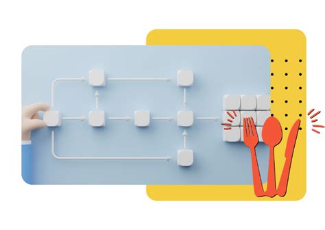 Streamlining Food Product Development With Stage Gate