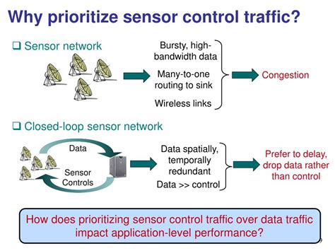 Ppt Sensor Control And Scheduling Strategies For Sensor Networks
