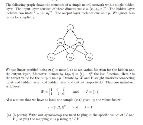 The Following Graph Shows The Structure Of A Simple