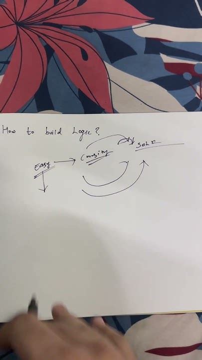 Day 17100 Of Noob To Pro Coder Youtube