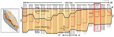 Diagnostic Fracture Injection Tests Analysis And Numerical Simulation
