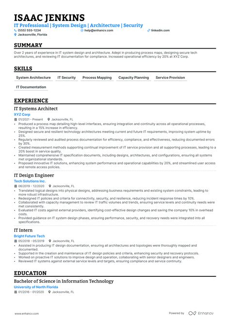 1 Successful Naval Architect Resume Example And Writing Tips For 2024