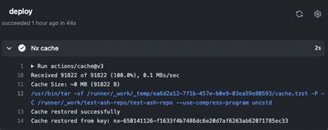 Setting Up A Monorepo Using Nx Projen And Github Actions Cevo