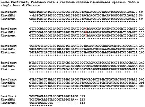 Sequences Of Contaminating Bacterial Dna In Three Taq Polymerases