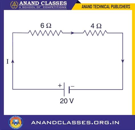 Series And Parallel Combination Of Resistances Or Resistors Explanation Formulas Mcqs