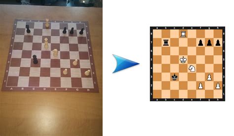 Github Rizo Rchess Cv Computer Vision Project To Recognize Chess Positions